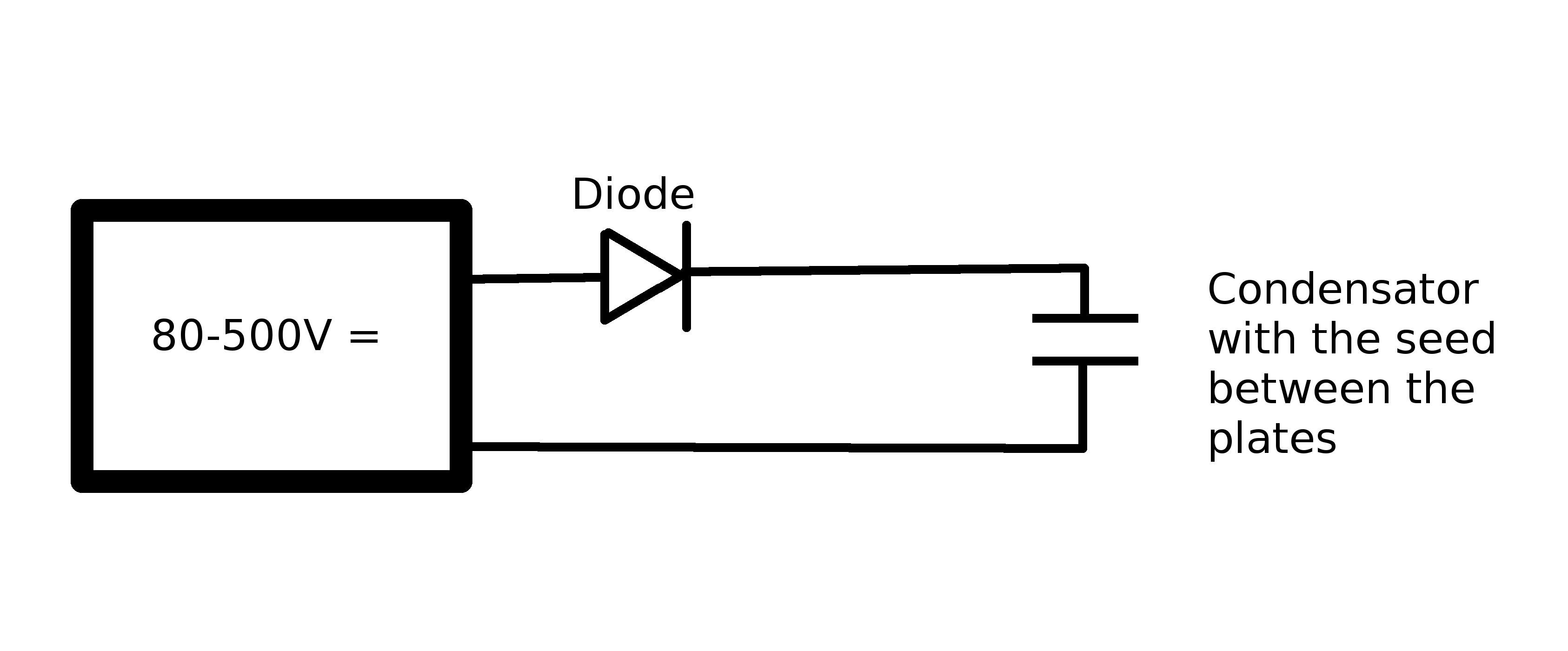 The Primeval Code / Der Urzeit Code – Ongoing Project. – Alain's Projects